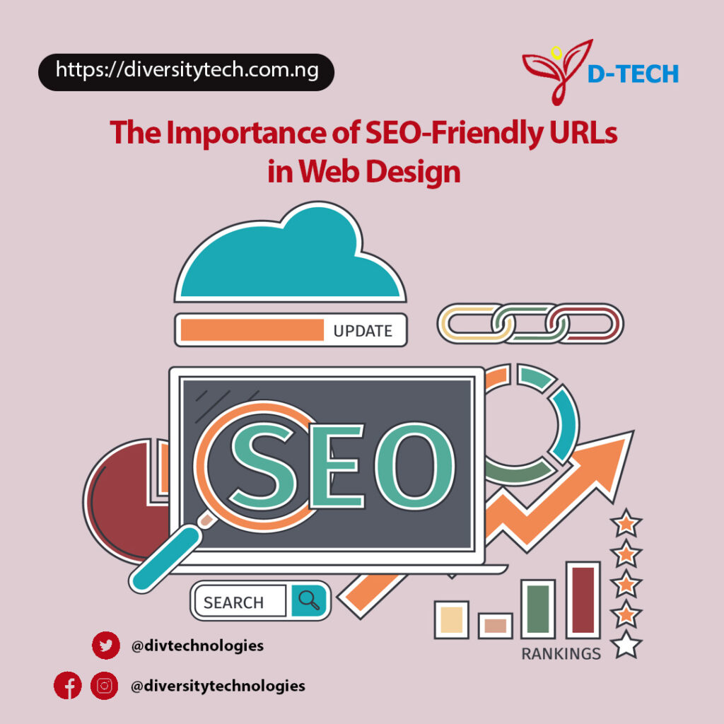 The Importance of SEO-Friendly URLs in Web Design - Diversity Technologies